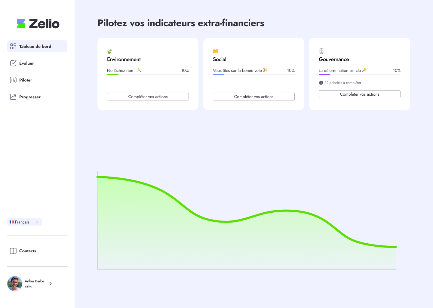 Zelio - Outil de Gestion de données ESG, Bilan Carbone, CSRD